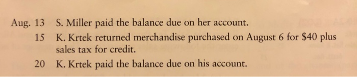 Solved JOURNALIZING SALES, SALES RETURNS AND ALLOWANCES, AND | Chegg.com Solved JOURNALIZING SALES, SALES RETURNS AND ALLOWANCES, AND | Chegg.com