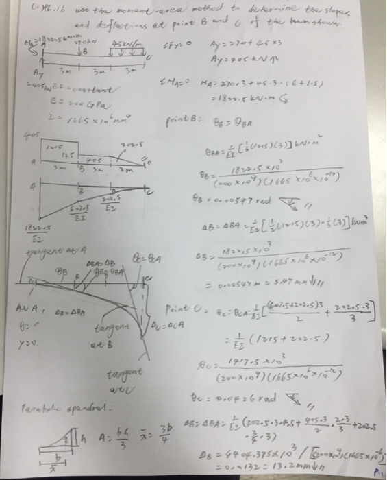 Solved 264 CHAPTER 6 Deflections of Beam: Geometric Methods | Chegg.com