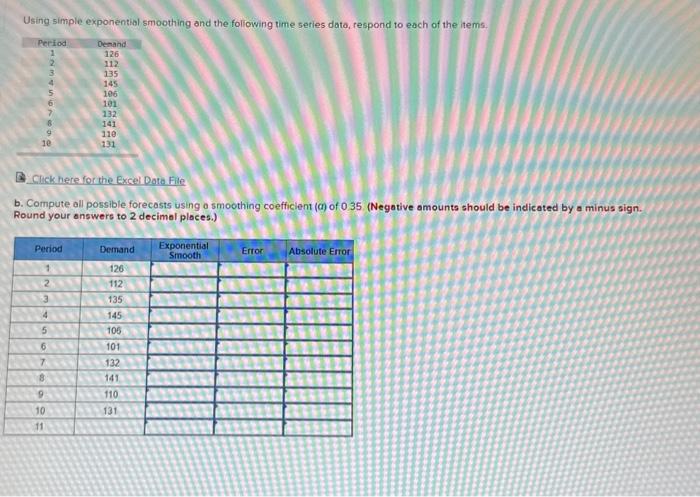 Solved Using Simple exponential smoothing and the following | Chegg.com