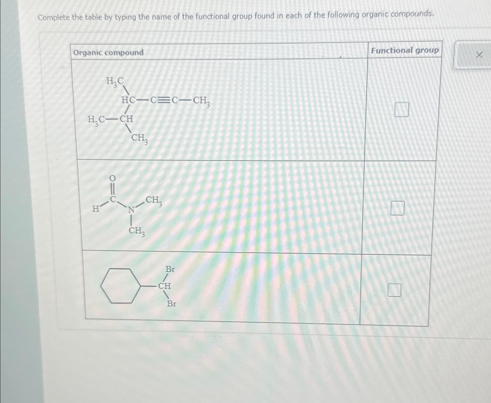 Solved Complete the table by typing the name of the | Chegg.com