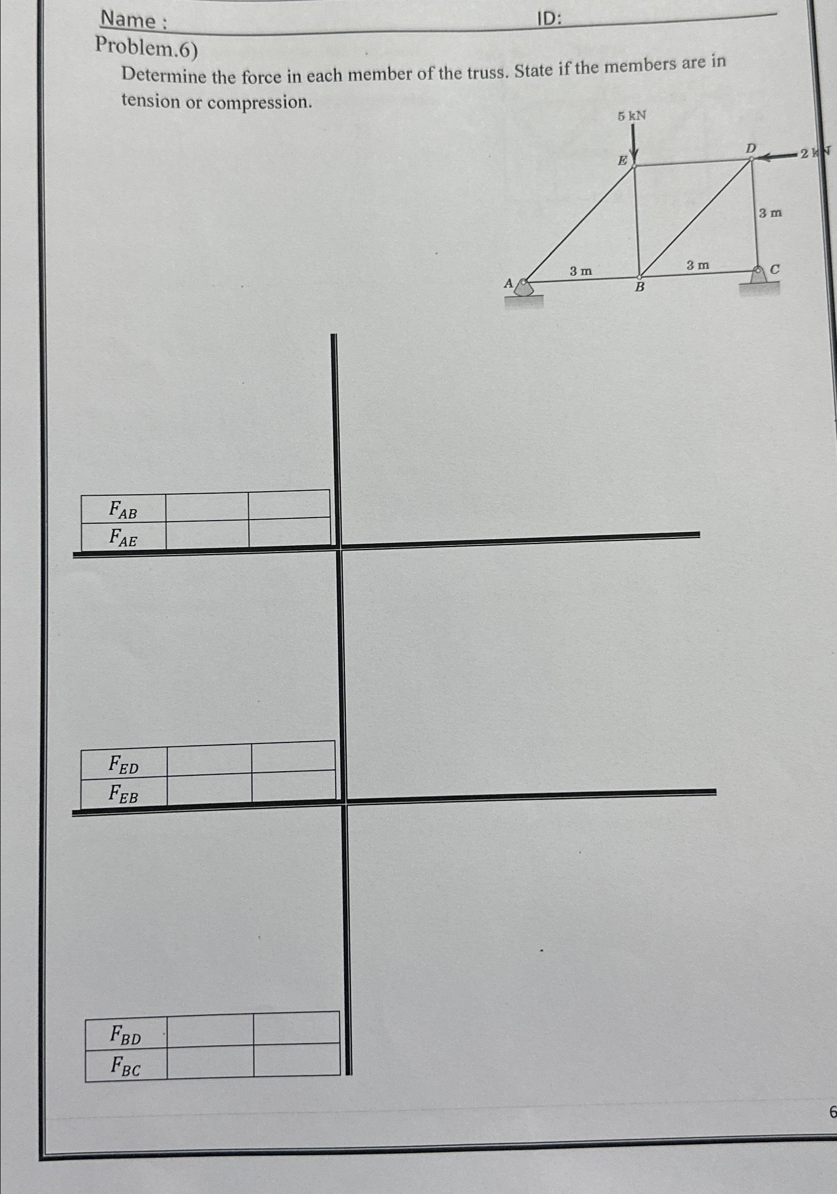 Solved Name:ID:Problem.6)Determine the force in each member | Chegg.com