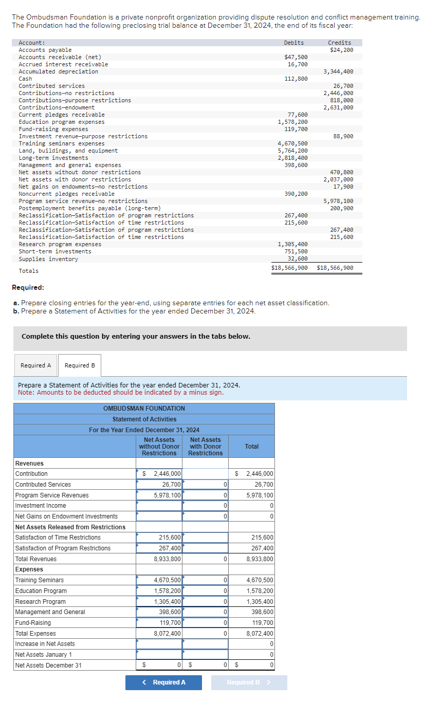 Solved The Ombudsman Foundation is a private nonprofit | Chegg.com