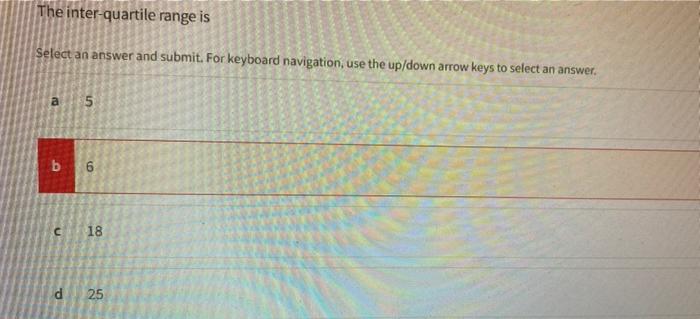 Solved Consider the following scatter plot. The scatter | Chegg.com