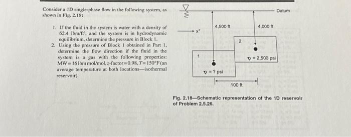 Solved Consider a 1D single-phase flow in the following | Chegg.com