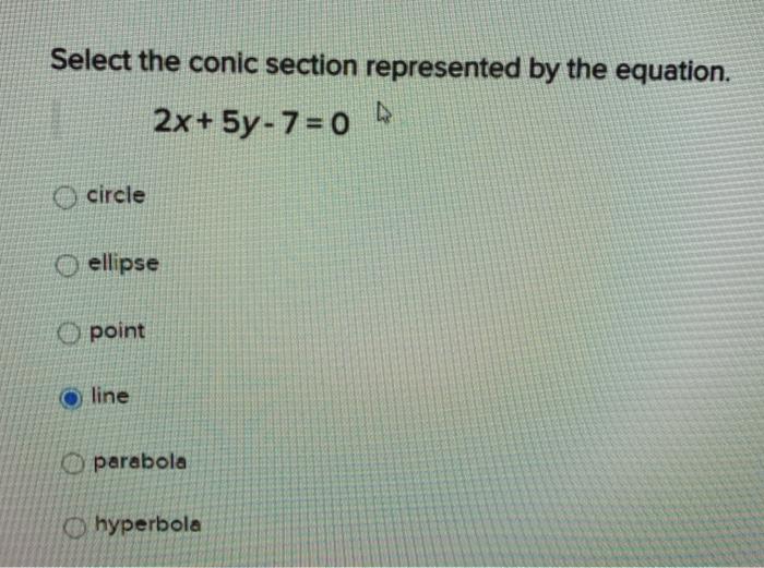 Solved Select the conic section represented by the equation. | Chegg.com