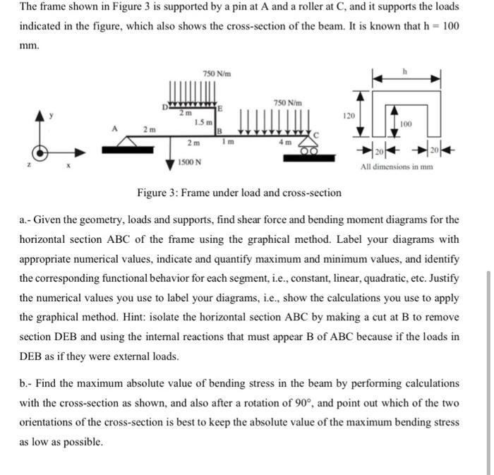 Solved The frame shown in Figure 3 is supported by a pin at | Chegg.com