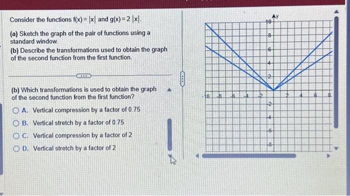Solved Consider the functions f(x)=∣x∣ and g(x)=2∣x∣. (a) | Chegg.com