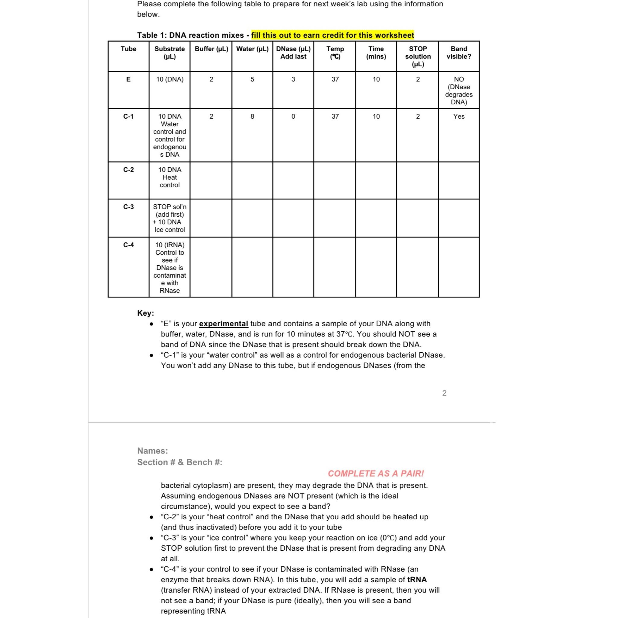 Solved Please complete the following table to prepare for | Chegg.com