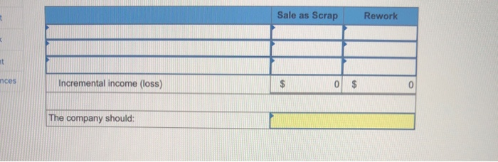 Solved Exercise 10-4 Scrap or rework LO P2 A company with | Chegg.com