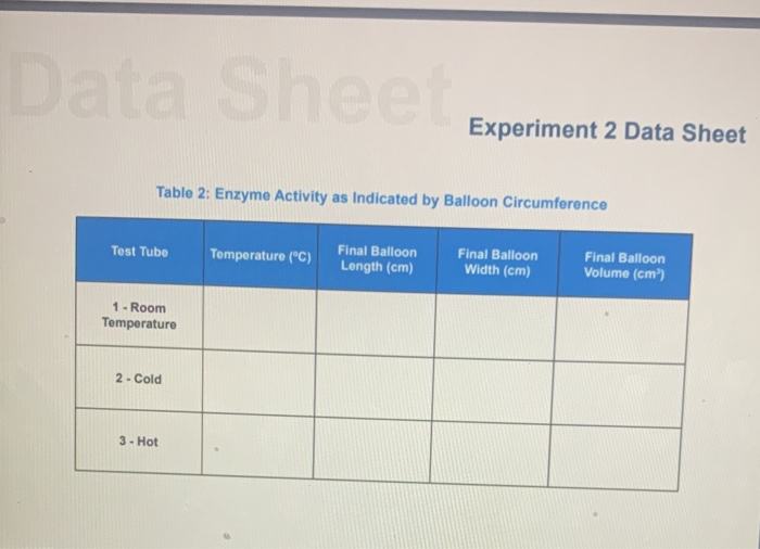 Data Shee Experiment 2 Data Sheet Table 2: Enzyme | Chegg.com