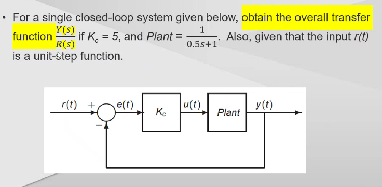 Solved For a single closed-loop system given below, obtain | Chegg.com