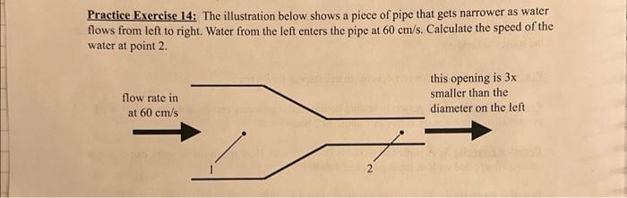 Solved Practice Exercise 14 The Illustration Below Shows A 