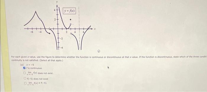 Solved For each given x-value, use the figure to determine | Chegg.com