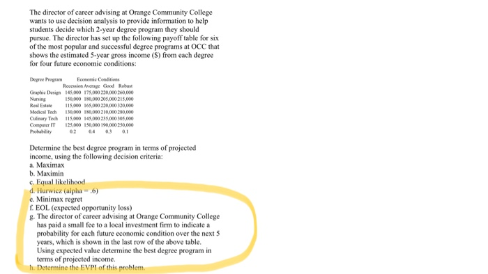 Solved The director of career advising at Orange Community | Chegg.com