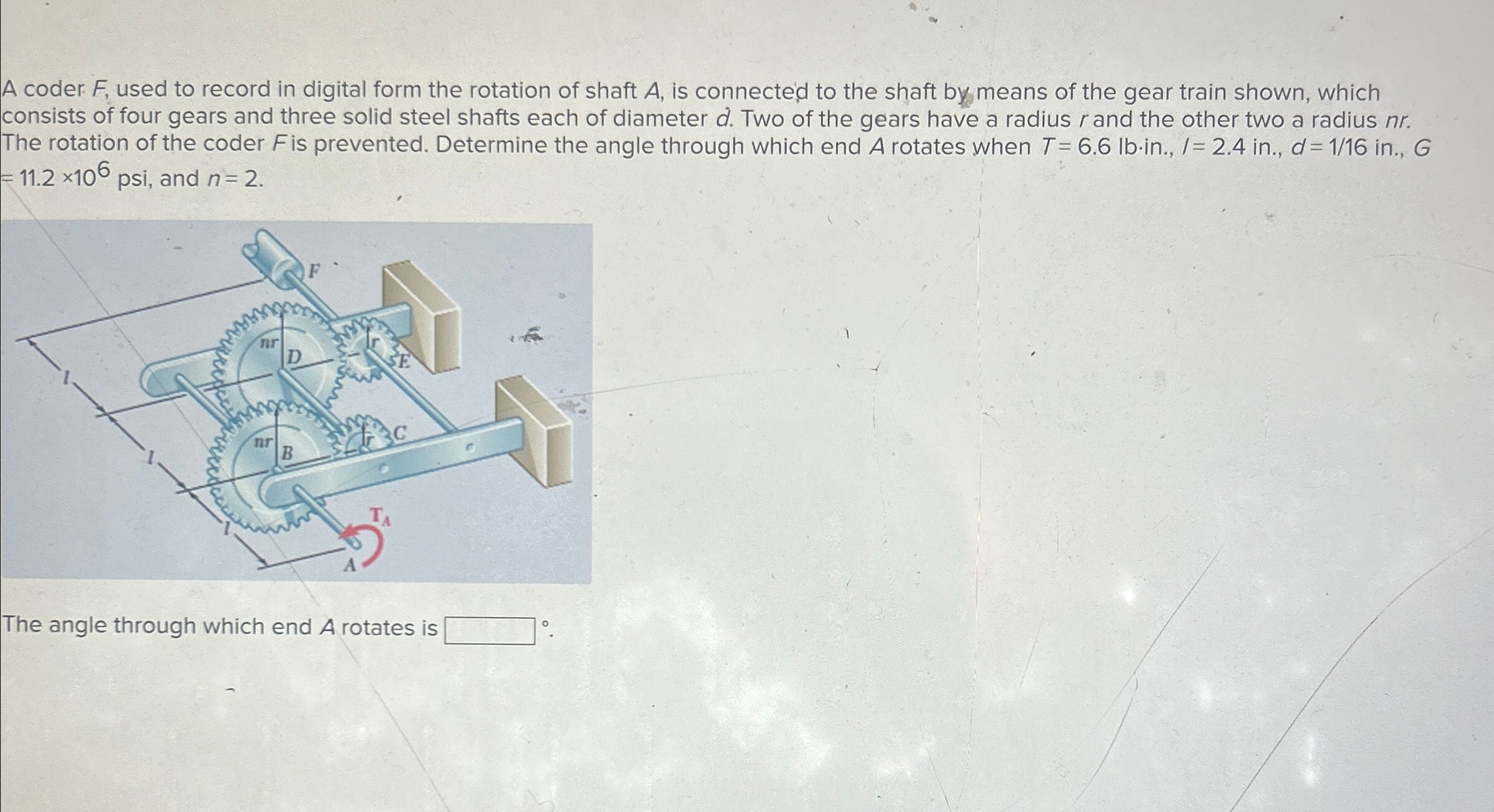 A coder F, ﻿used to record in digital form the | Chegg.com