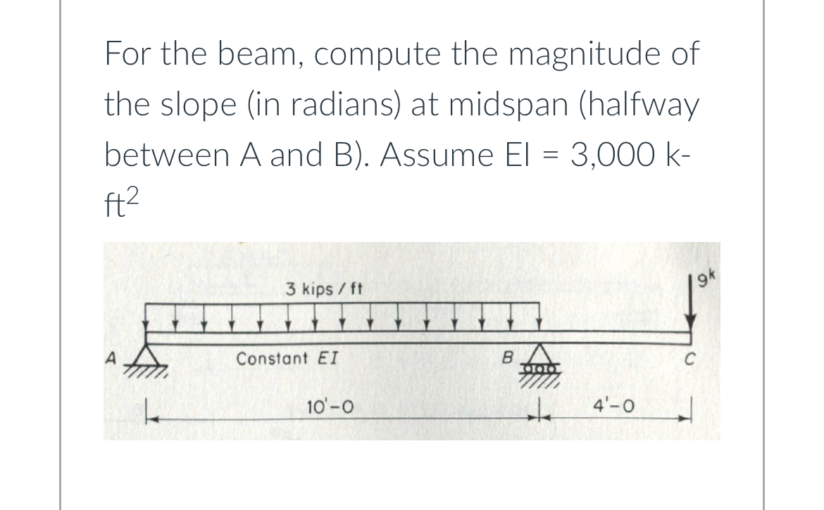Solved For the beam, compute the magnitude of the slope (in | Chegg.com