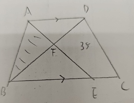Solved the figure shows a trapezium ABCD where AD ﻿paraell | Chegg.com