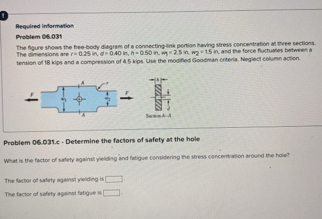 Solved Required information Problem 06.031 The figure shows | Chegg.com