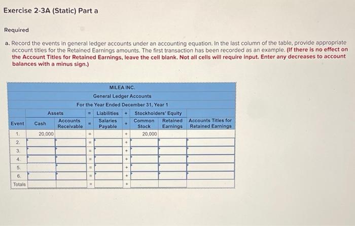 Solved Required information Exercise 2-3A (Static) Effect of | Chegg.com