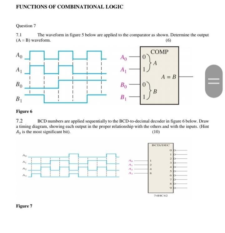 Solved Functions Of Combinational Logic Question 7 The