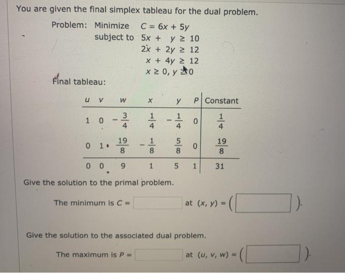 Solved You are given the final simplex tableau for the dual | Chegg.com