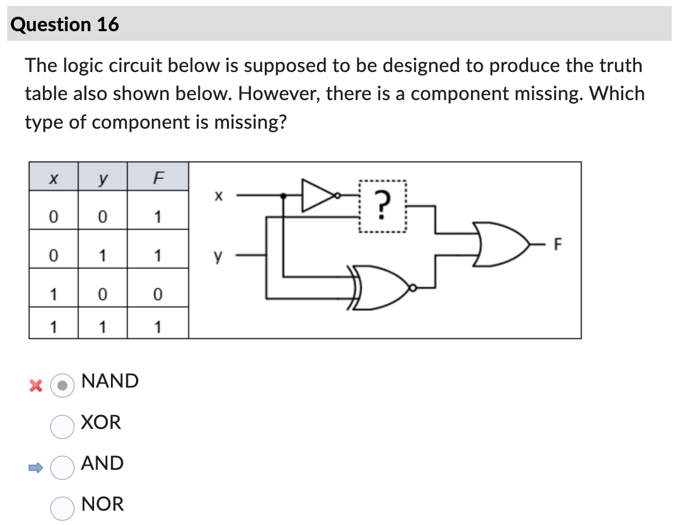 Solved Question 16The logic circuit below is supposed to be | Chegg.com