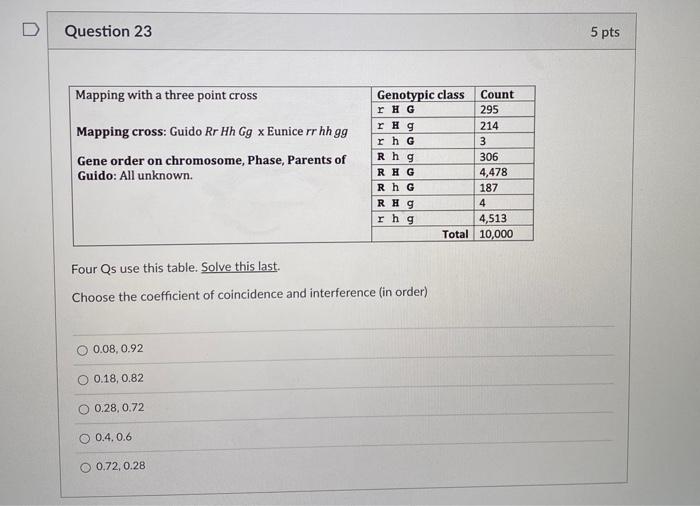 Solved Question 34 5 pts Mapping with a three point cross х | Chegg.com