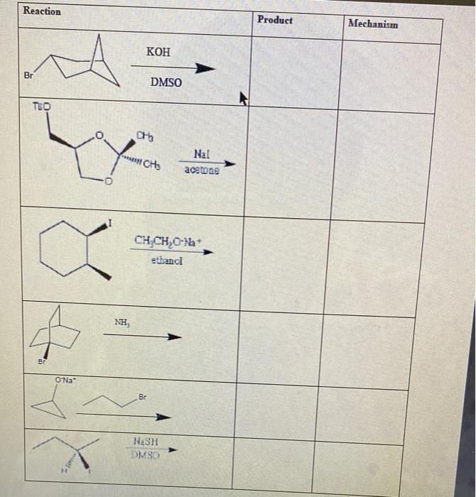 Solved Reaction Product Mechanism KOH Br DMSO TSO DHE CHE | Chegg.com