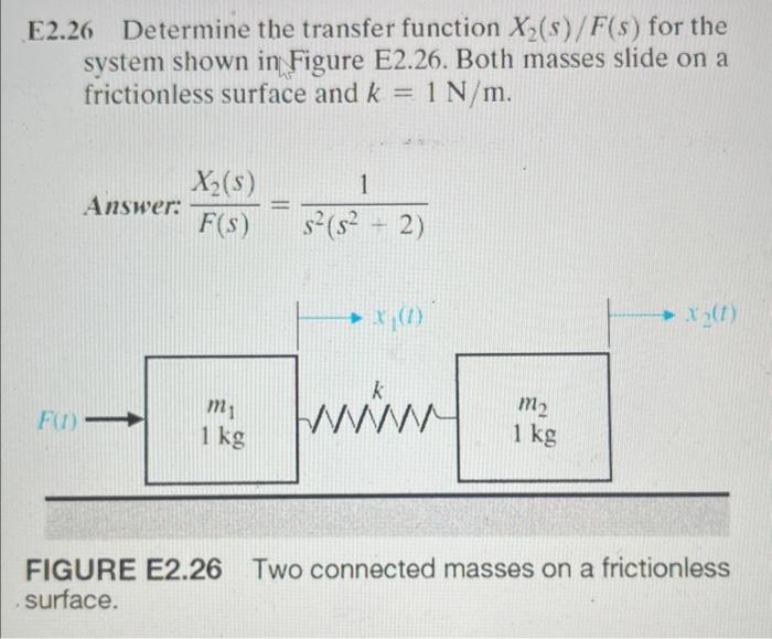 Solved E2.26 Determine the transfer function X2(s)/F(s) for | Chegg.com