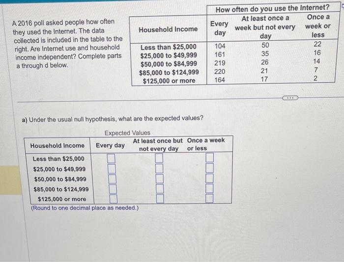 Solved Complete parts a through d please.b) compute the x^2 | Chegg.com