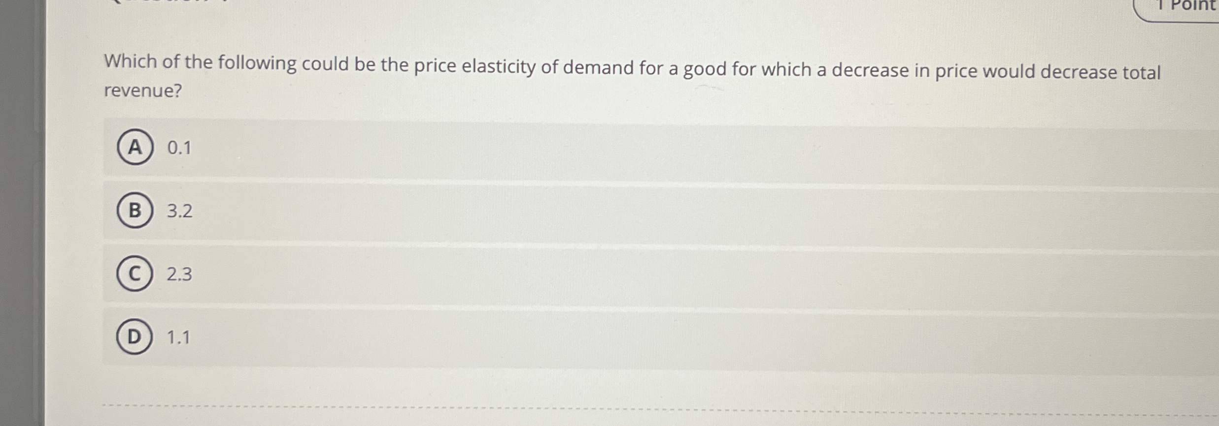 Solved Which of the following could be the price elasticity | Chegg.com