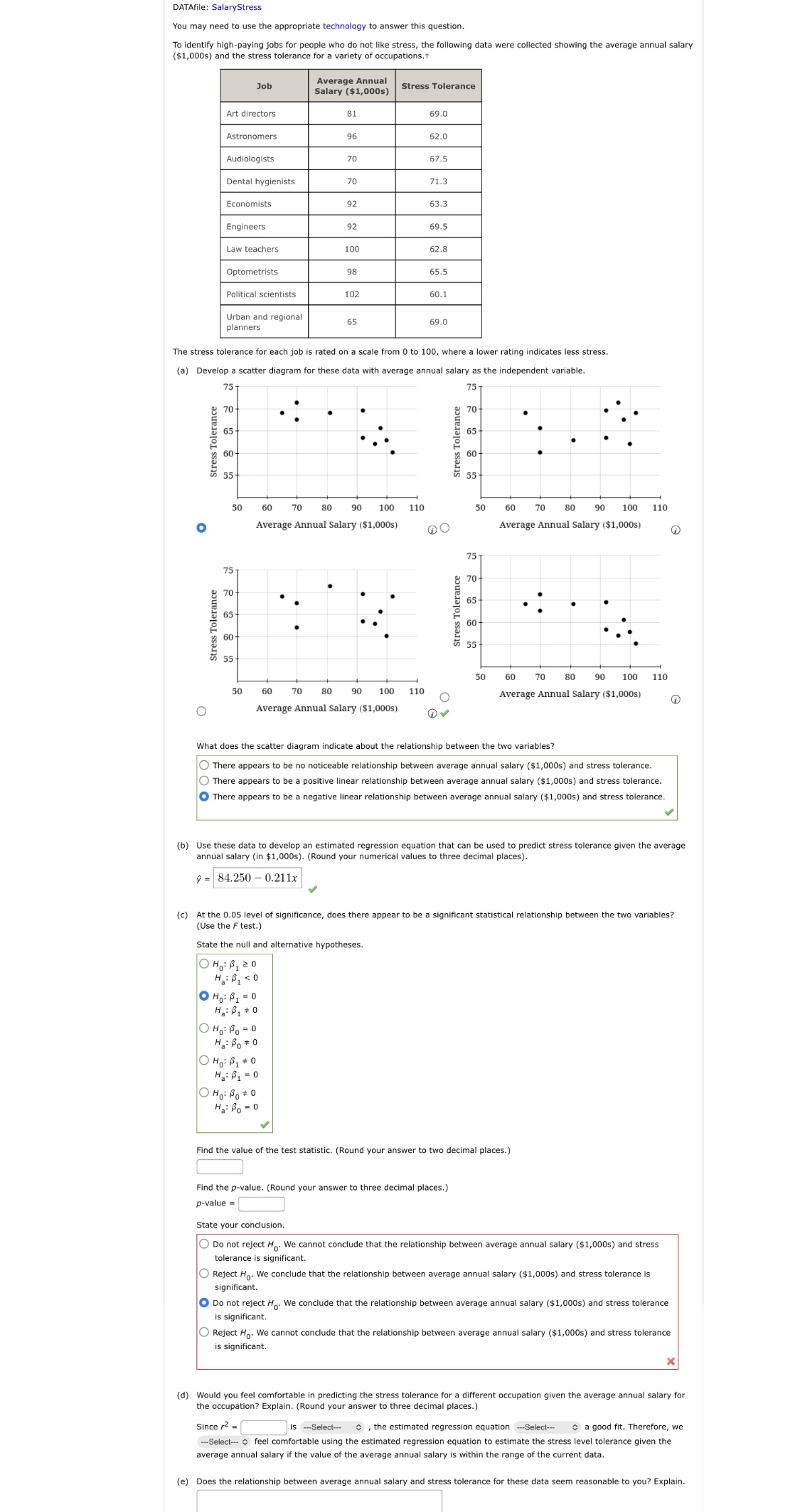 Solved DATAfile: SalaryStressYou may need to use the | Chegg.com