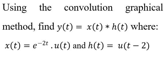 Using the convolution graphical method, find | Chegg.com