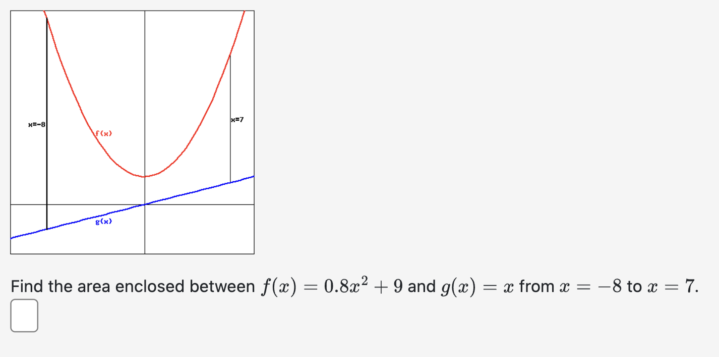 Solved Evaluate the indefinite integral.Find the area | Chegg.com