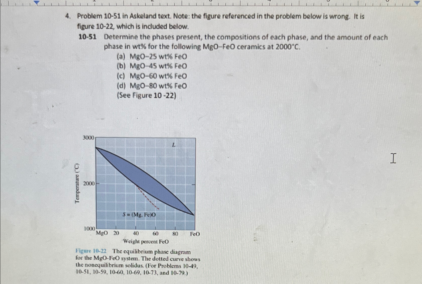 Solved Problem 10-51 ﻿in Askeland text. Note: the figure | Chegg.com