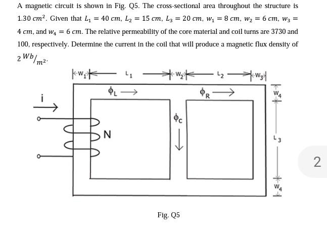 Solved A magnetic circuit is shown in Fig. 25. The | Chegg.com