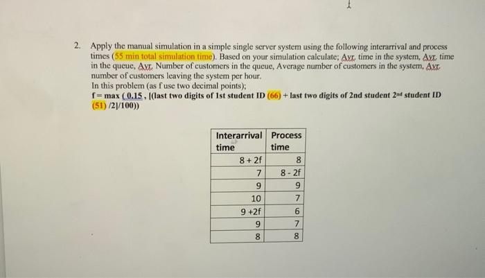 Solved 2. Apply the manual simulation in a simple single | Chegg.com