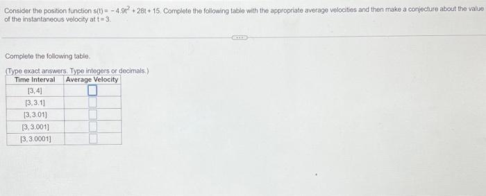 Solved Consider the position function s(t)=−4.9t2+28t+15. | Chegg.com