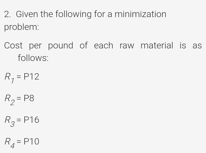 Solved 2. Given the following for a minimization problem: | Chegg.com