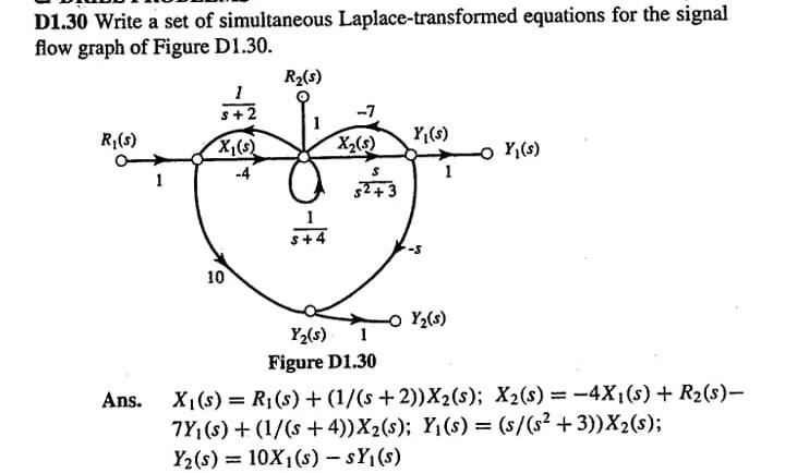 Solved 01.30 Write a set of simultaneous Laplace-transformed | Chegg.com