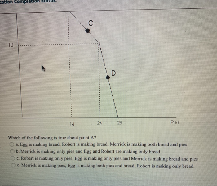 Solved Suppose there are three people that can bake bread or | Chegg.com