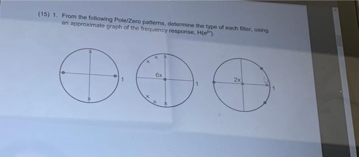 Solved (15) 1. From the following Pole/Zero patterns, | Chegg.com
