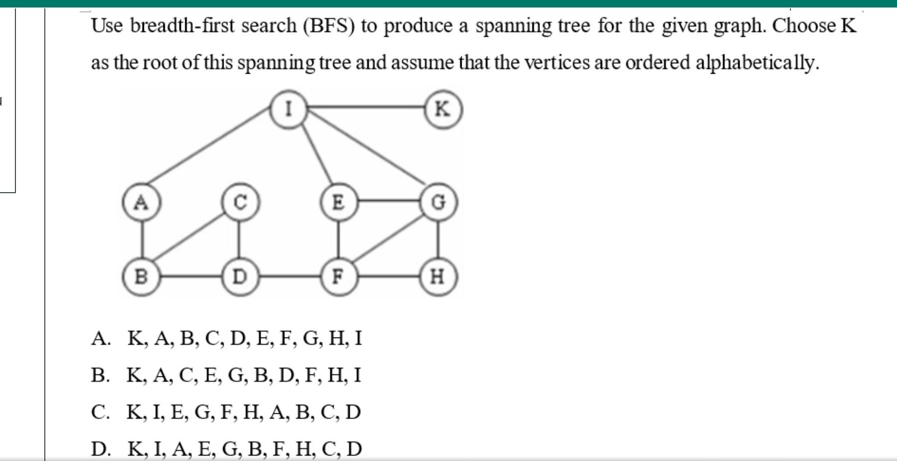 Solved Use breadth-first search (BFS) to produce a spanning | Chegg.com