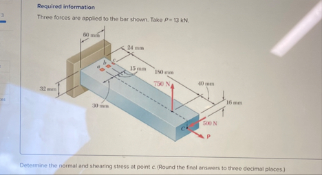 Solved Required informationThree forces are applied to the | Chegg.com