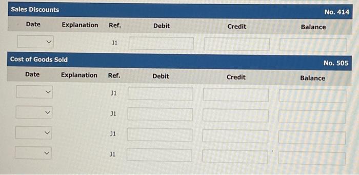 Solved Pharoah Hardware Store completed the following | Chegg.com
