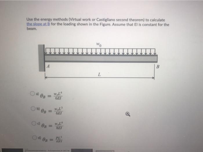 Solved Use the energy methods (Virtual work or Castigliano | Chegg.com