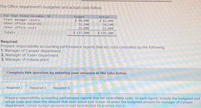 Solved Ana Perez is the plant manager of Travel Free's | Chegg.com
