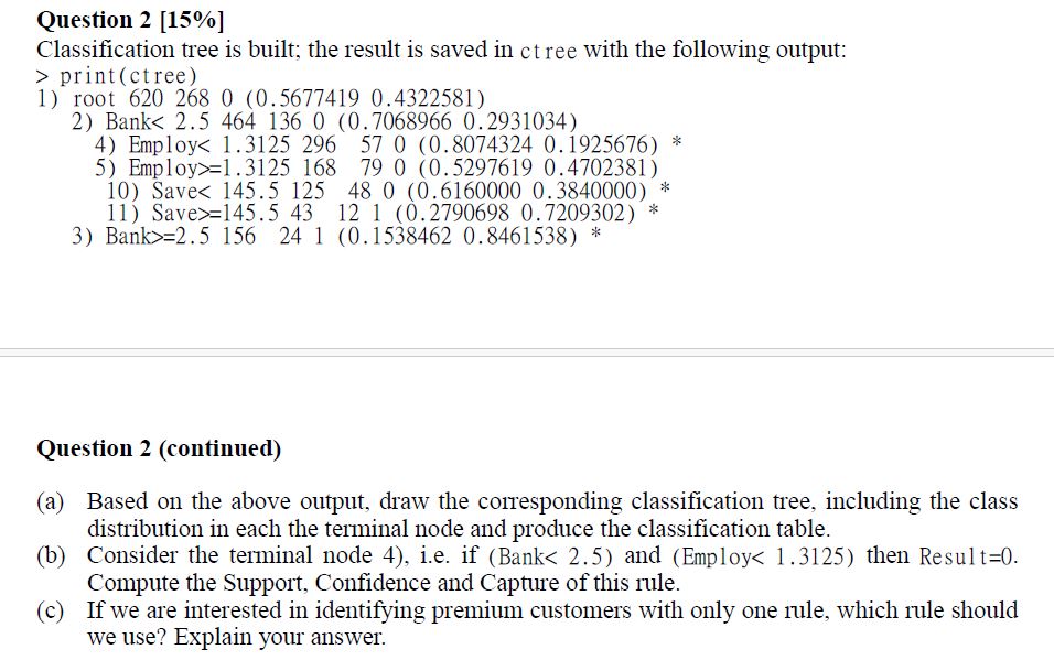 Solved Question 2 [15%]Classification tree is built; the | Chegg.com
