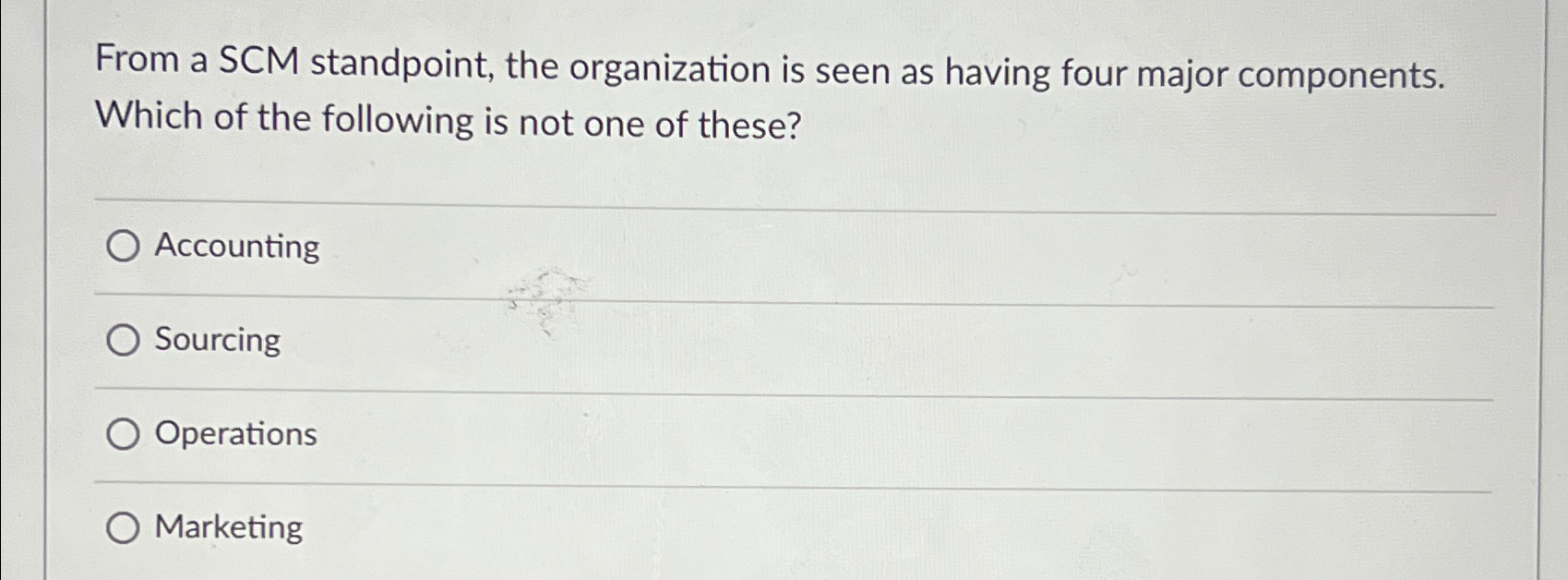 Solved From a SCM standpoint, the organization is seen as | Chegg.com