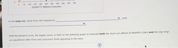 Solved 7. Short-run and long-run effects of a shift in | Chegg.com